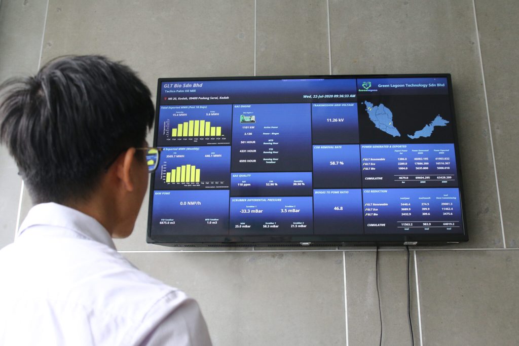 Remote Monitoring and Reporting System - Green Lagoon